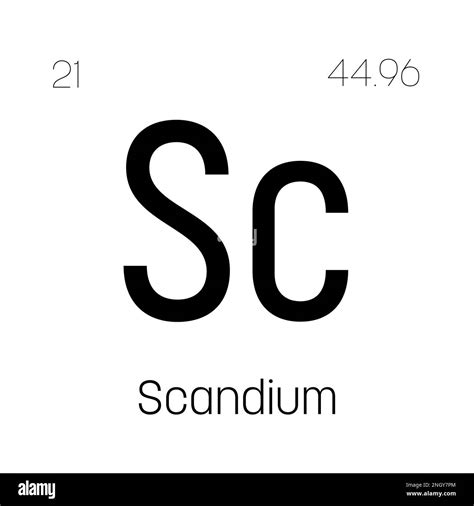 scandium sc periodic table element with name symbol atomic number