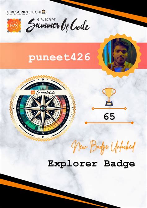 Puneet Tiwari On Linkedin Gssoc Opensource Achievement