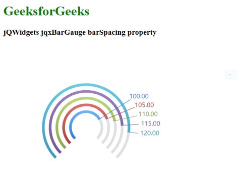 Jqwidgets Jqxbargauge Barspacing 属性 码农参考