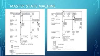 I C Communication Protocol PPTX