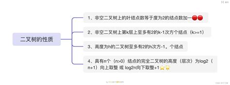 【数据结构】树与二叉树知识点总结 数据结构树和二叉树知识点 csdn博客