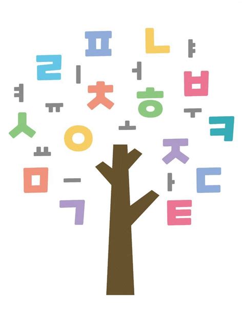 Hangul Design Korean Language Design Hangul