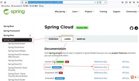 如何从官网查看springcloud各个版本对应最优的springboot版本spring官网如何查询之祈安的版本 Csdn博客