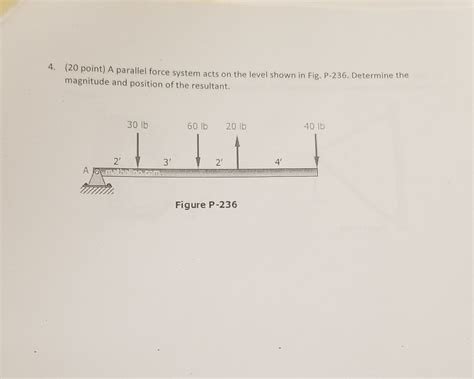 Solved 4 20 Point A Parallel Force System Acts On The Chegg Com