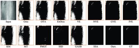 Result Of Different Methods On Magnetic Tile Images With Crack Defect