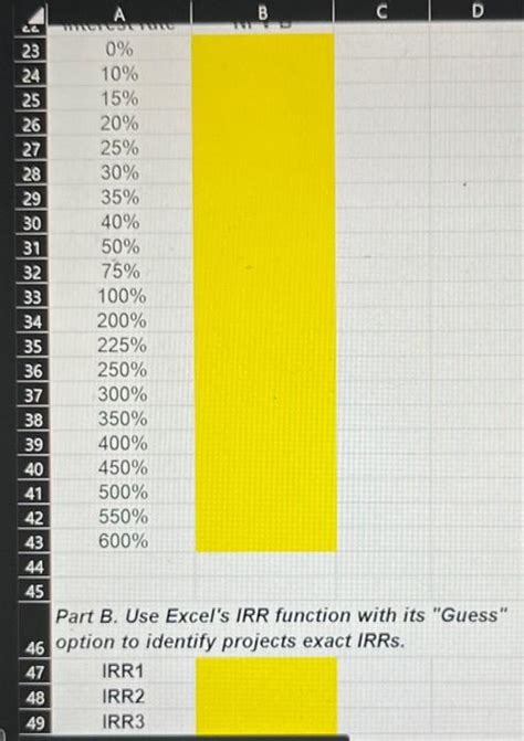 Solved Crossover Ratepart B Use Excels Irr Function With