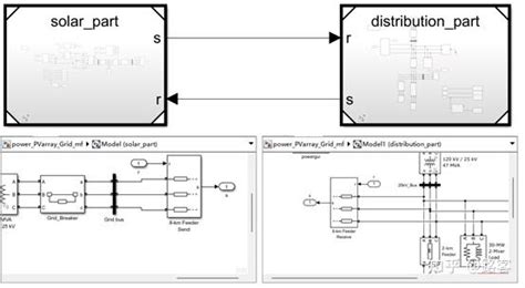 仿真太慢？并行来加速 （二）（simulink 实时并行仿真） 知乎