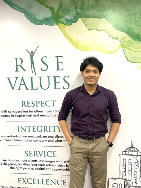 Bimal Kumar Arya On Linkedin Datascience Artificialintelligence Machinelearning Realestate