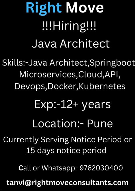 Tanvi P On Linkedin Java Architect Devops Docker Kubernetes