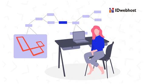 Laravel Terbaru Fitur Dan Kelebihannya