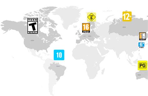 About The International Age Rating Coalition Iarc