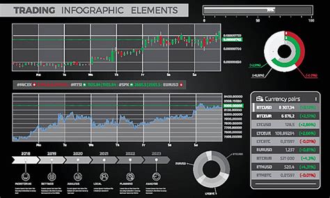 Trading Infographic Elements Process Ui Success Vector Process Ui Success Png And Vector With