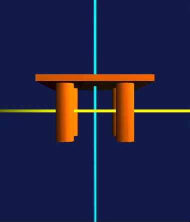 My Experience With Creating D With Xamarin Forms By Urhosharp Forms