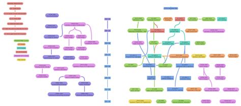 Utd 8 Semester Plan Angm 2310 Animation And Game Fundamentals Cs 2337…
