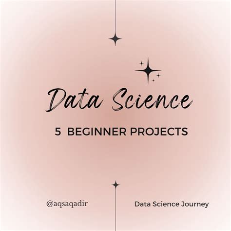 Aqsa Qadir On Linkedin Datascience Datascience Ml Python Learning
