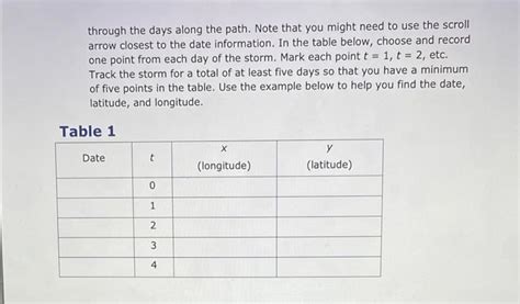 Solved Storm Tracker Portfolio Worksheet Precalculus
