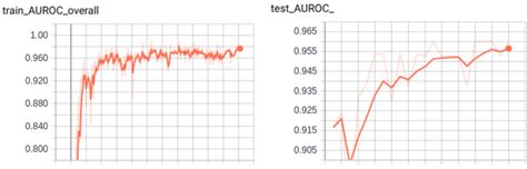 Figure 1 From Subgraph Pattern Matching On Graphs With Deep
