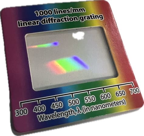 Diffraction Grating Linear 1000 Lines Mm Tiny Science Lab