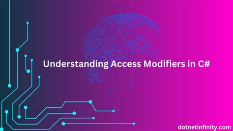 Understanding Access Modifiers In C Dotnet Infinity