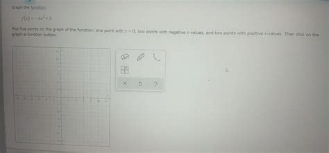 Solved Graph the function f x x² Plot five points on Chegg com
