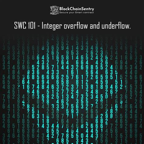 Sravya Aluru On Linkedin Blockchain Smartcontracts Dapps Security Swc Integer Overflow…