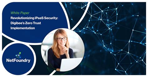 Revolutionizing Ipaas Security Digibees Zero Trust Implementation