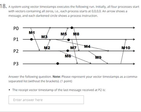 18 A System Using Vector Timestamps Executes The