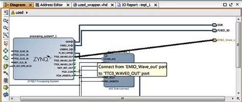 Introduction To The Zynq Triple Timer Counter Part Two Adam Taylors Microzed Chronicles Part 18