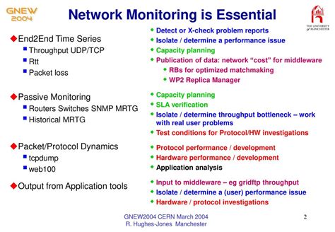 R Hughes Jones Manchester Ppt Download