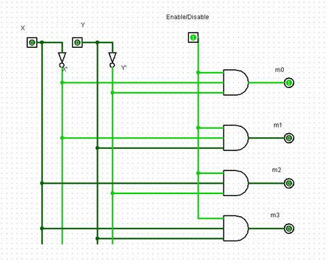 Solved Implement A 2x4 Decoder With 4 Minterms Submit