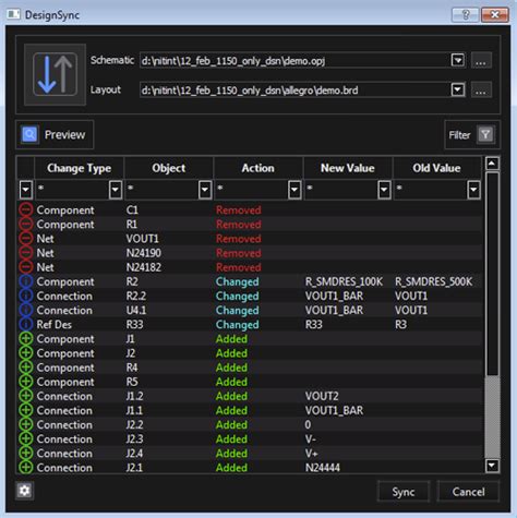 Graser映陽科技 產品新訊 Allegro Orcad 174 更聰明的 Pcb 設計與分析 打通智能電子設計任督二脈