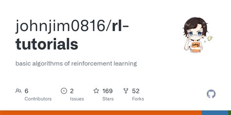 Github Johnjim0816rl Tutorials Basic Algorithms Of Reinforcement
