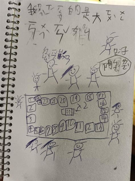 荒野保護協會北區親子團的秘密花園 桃二團循環杯推廣暨淨街行動 3月團集會 藝文特區