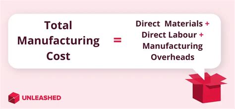 How Do You Calculate Total Manufacturing Cost Seebiz