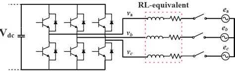 Topology Of A Grid Connected Voltage Source Converter Download Scientific Diagram