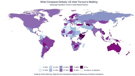Us Voter Turnout In Global Perspective By Public Wise Issuu