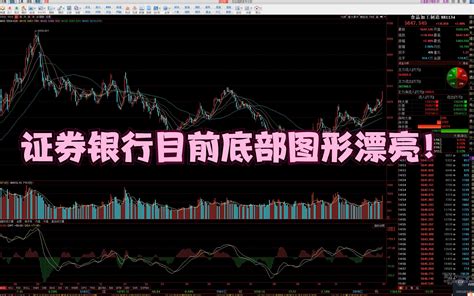 基金跨年大调仓！一定做基金正在进场的板块！哔哩哔哩bilibili