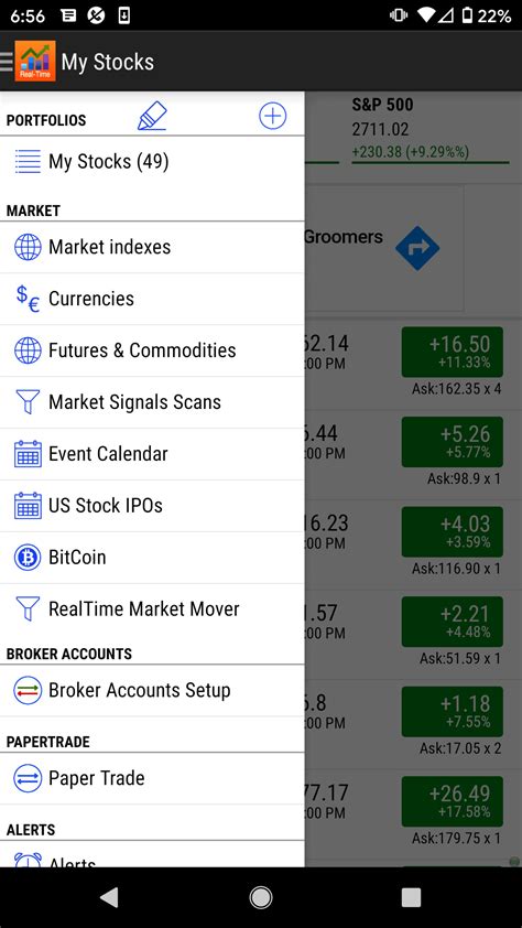 Stock Tracker App Review Should You Be Using This App