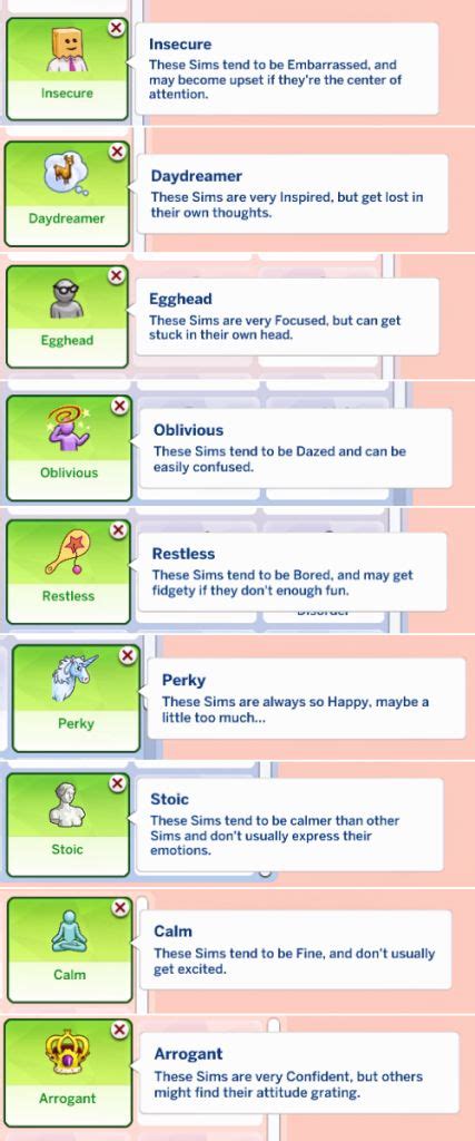 37 Best Sims 4 Trait Mods To Create More Unique Sims Must Have Mods Sims 4 Traits Sims