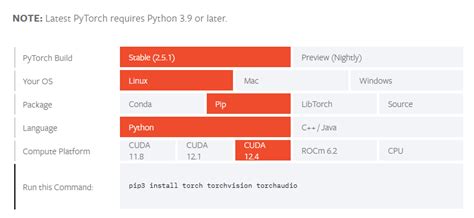 No Cuda 124 Distribution For Linux When Using Pip Pytorch Forums