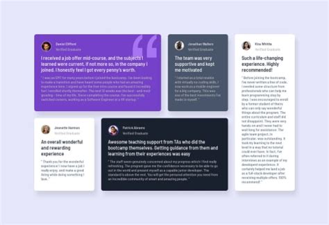 Frontend Mentor Testimonial Section Using Css Grid Coding Challenge Solution