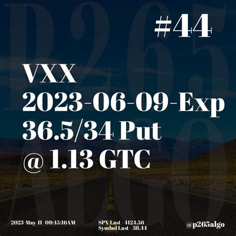 Automated Volatility Forecasting R Quantfinance