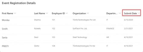 PowerApps CountIf Function With Examples SPGuides