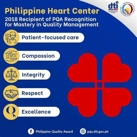 Pqa For Performance Excellence On Linkedin Yes2performanceexcellence Pqa2021