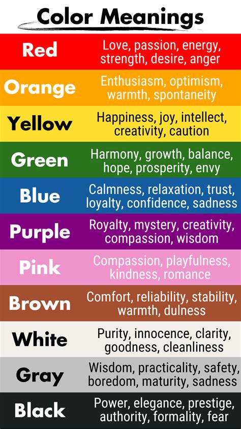 Color Meanings And How Color Symbolism Impacts Them Color Meanings And How Color Symbolism Impacts Them