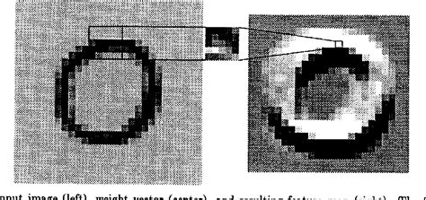 Figure 1 From Handwritten Zip Code Recognition With Multilayer Networks Semantic Scholar