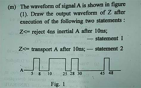 Solved M The Waveform Of Signal A Is Shown In SolutionInn