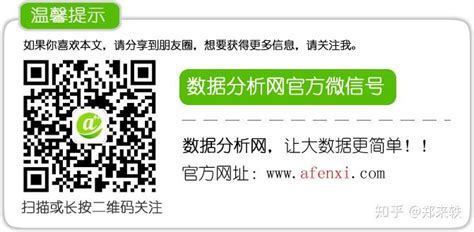 一文了解数据挖掘知识体系及实践流程 知乎