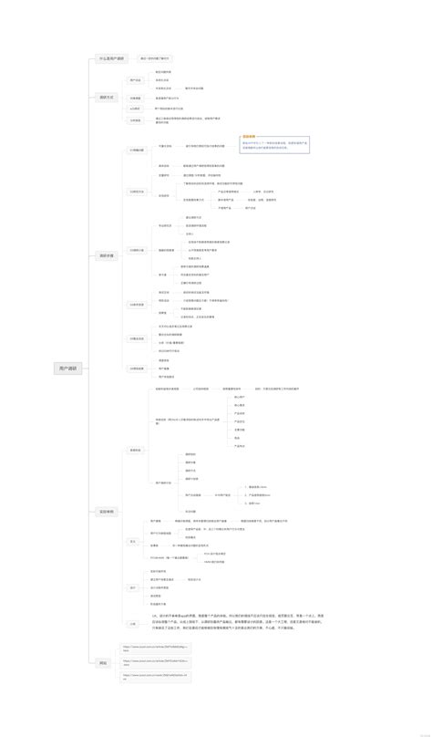 【读书 博客笔记】合集整理 csdn博客