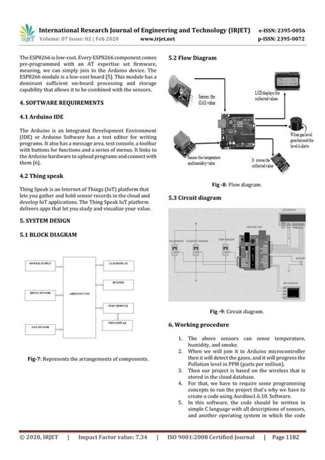 Irjet Air Pollution Monitoring System Using Iot Pdf